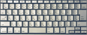 The Dummies Guide to Typing Japanese Letters on Your Windows 7 or 8 PC ...